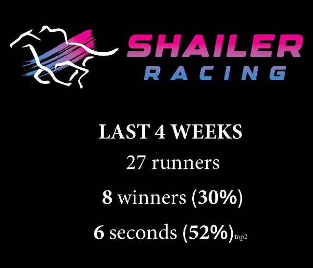 Wednesday, 11 June 2025